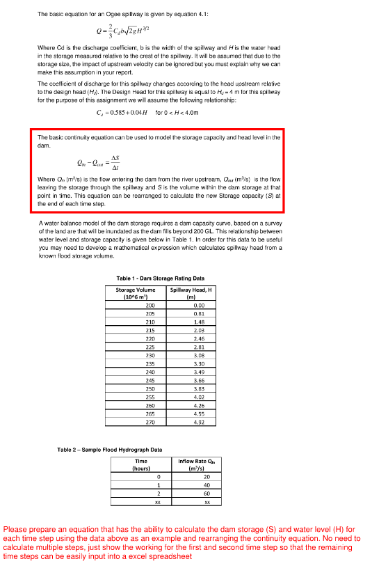 Solved The basic equation for an Ogee spillway is given by | Chegg.com