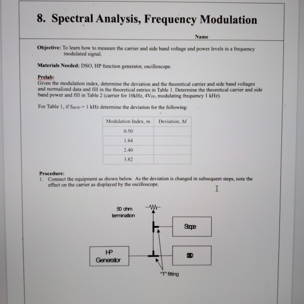 8. Spectral Analysis, Frequency Modulation Name | Chegg.com