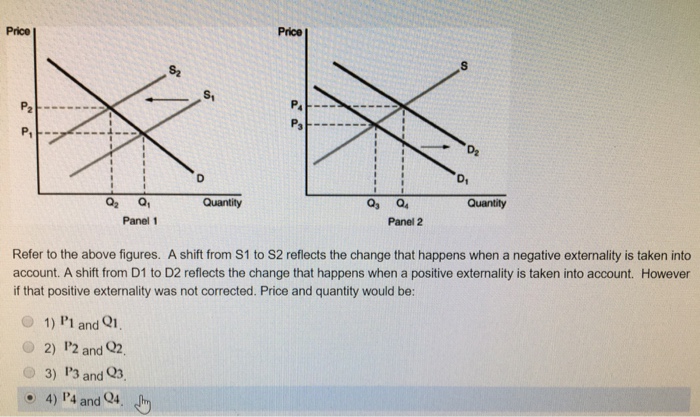 Solved Price Price S2 D2 Dt Q2 Q Quantity a, o Quantity | Chegg.com Solved Price Price S2 D2 Dt Q2 Q Quantity a, o Quantity | Chegg.com