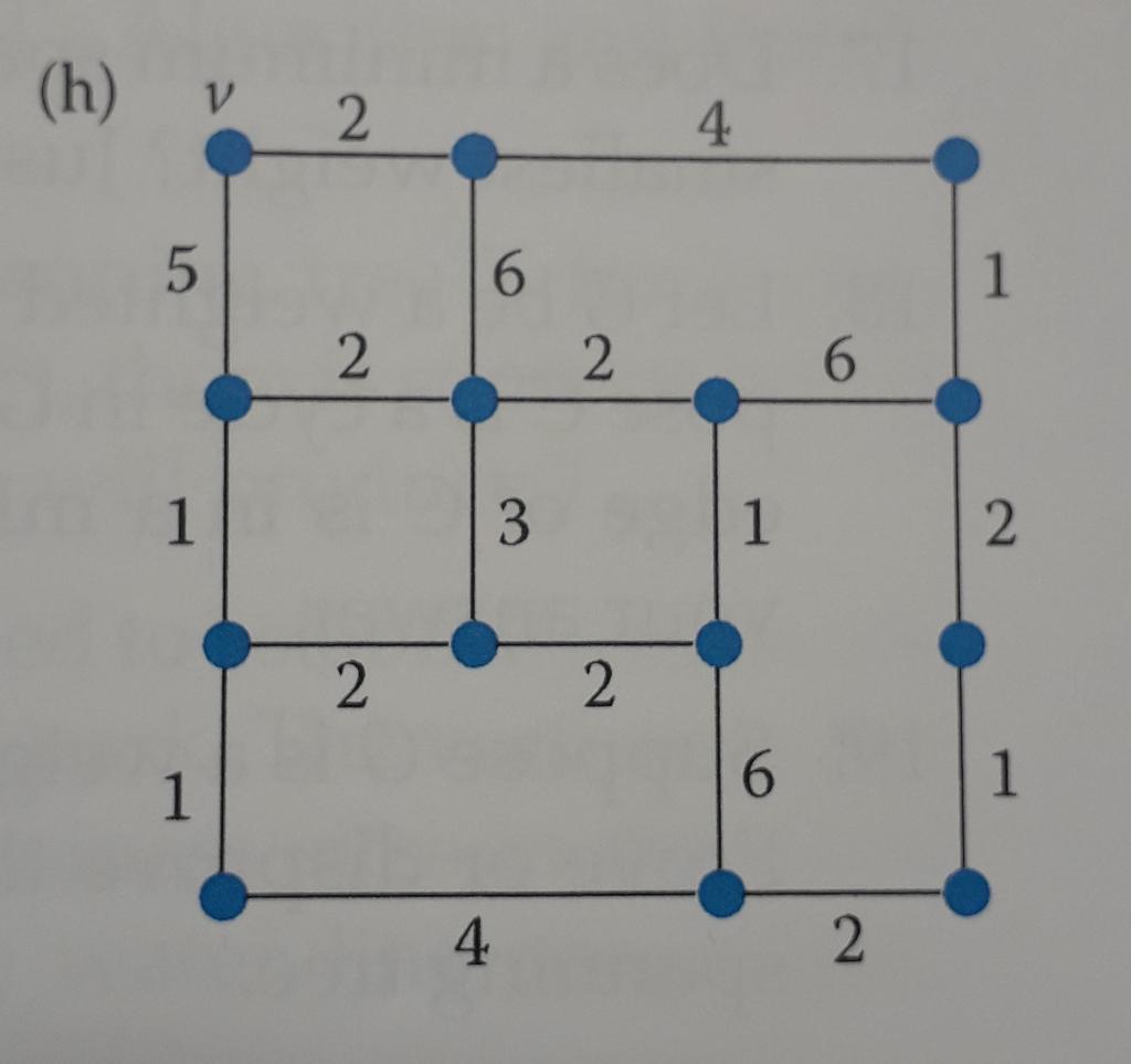 Solved In Exercises 25 through 32, we need to establish a | Chegg.com