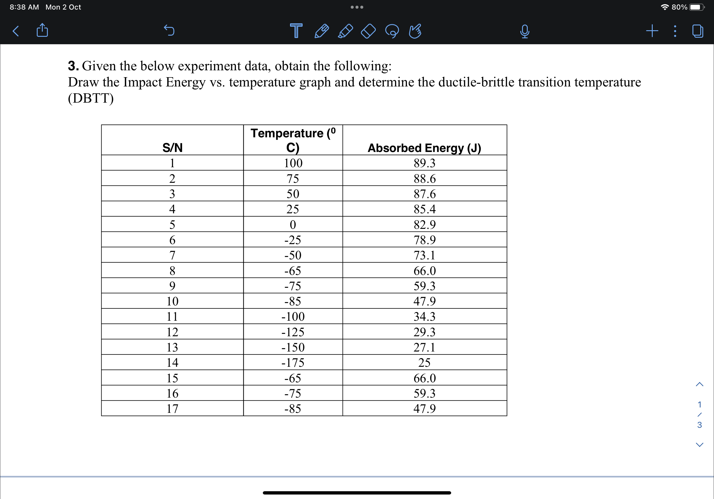 Solved 3 Given The Below Experiment Data Obtain The 1777