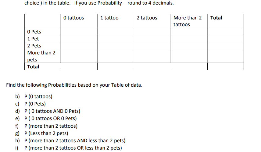 Solved choice ) in the table. If you use Probability - round | Chegg.com