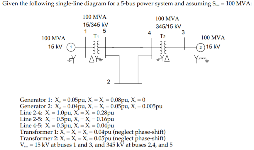 Given the following single-line diagram for a 5-bus | Chegg.com