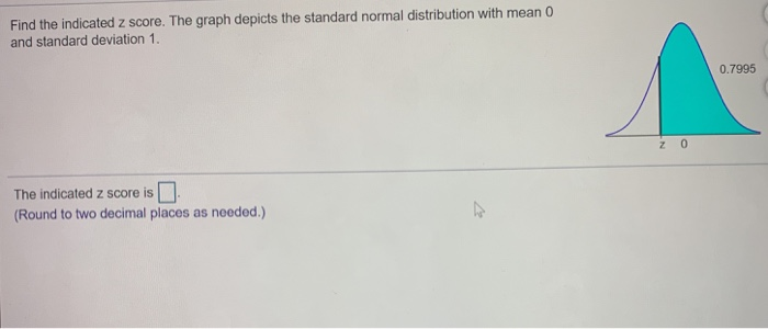 Solved Find the indicated z score. The graph depicts the | Chegg.com