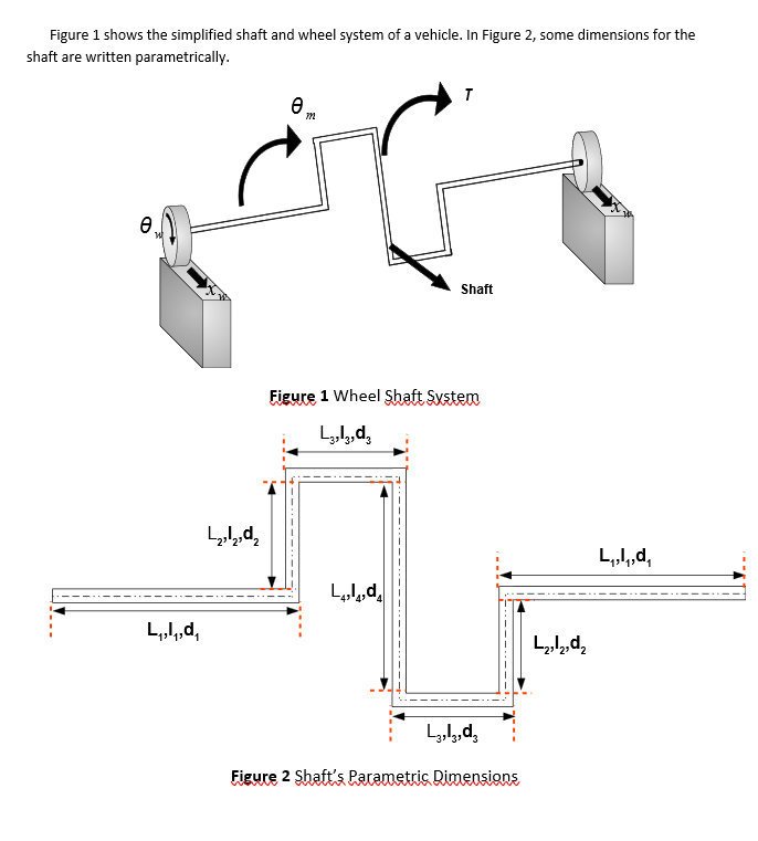 Figure 1 shows the simplified shaft and wheel system | Chegg.com