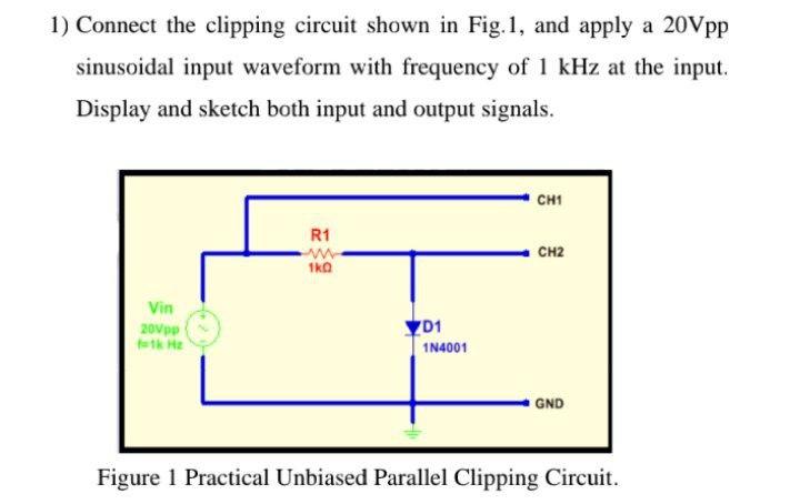 Solved 1) Connect the clipping circuit shown in Fig. 1, and | Chegg.com