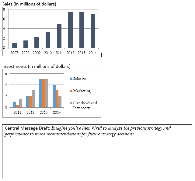 Solved Handout 3: Practicing Data Extraction, Dataset | Chegg.com