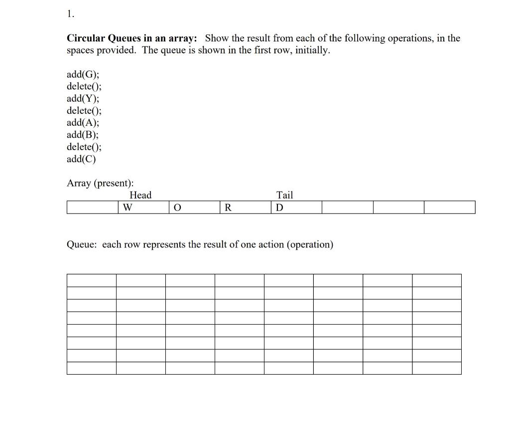 Solved 1. Circular Queues in an array: Show the result from | Chegg.com
