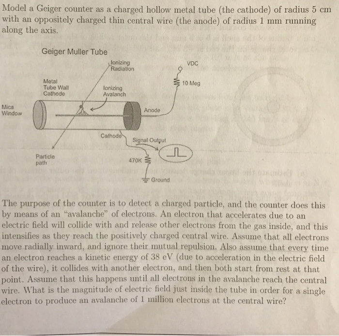 Solved Model a Geiger counter as a charged hollow metal tube | Chegg.com