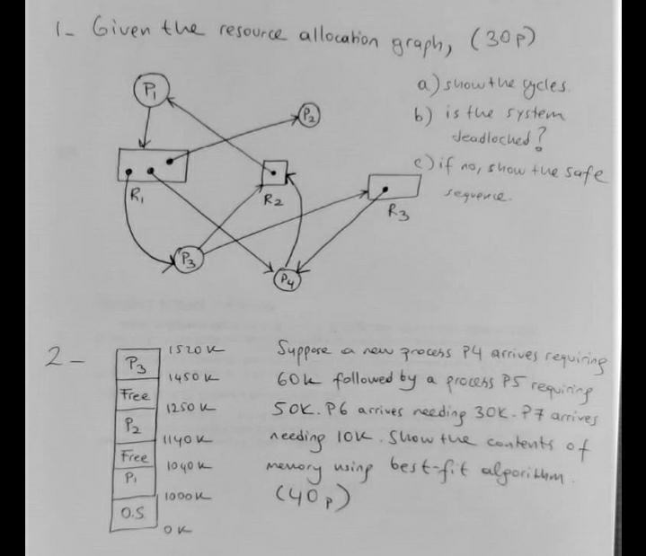 Solved |_ Given the resource allocation graph, (30p) a) show | Chegg.com