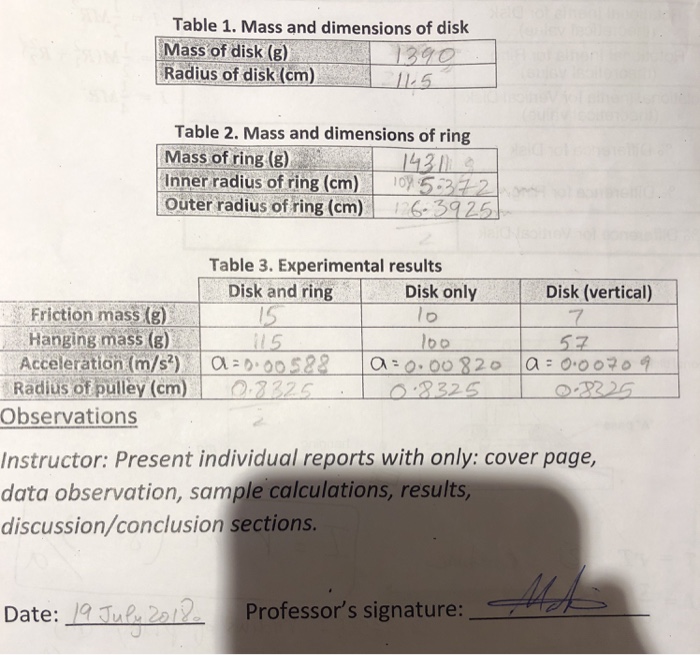 Solved Table 1. Mass and dimensions of disk Mass of disk (8) | Chegg.com