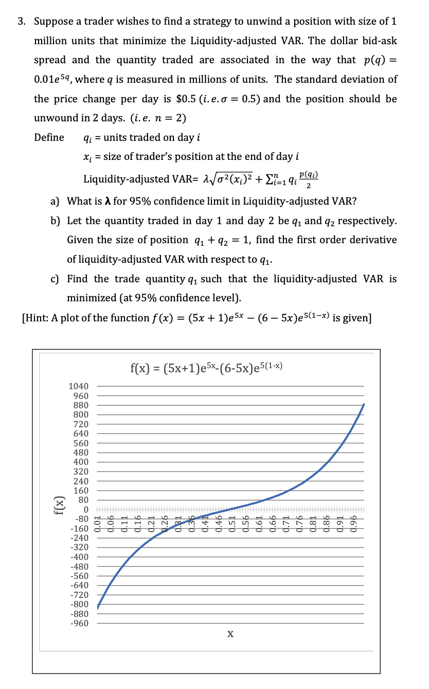 Solved Suppose a trader wishes to ﻿find a strategy to | Chegg.com