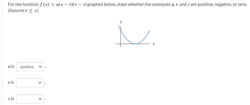 Solved For the function f(x)=a(x-r)(x-s) ﻿graphed below, | Chegg.com