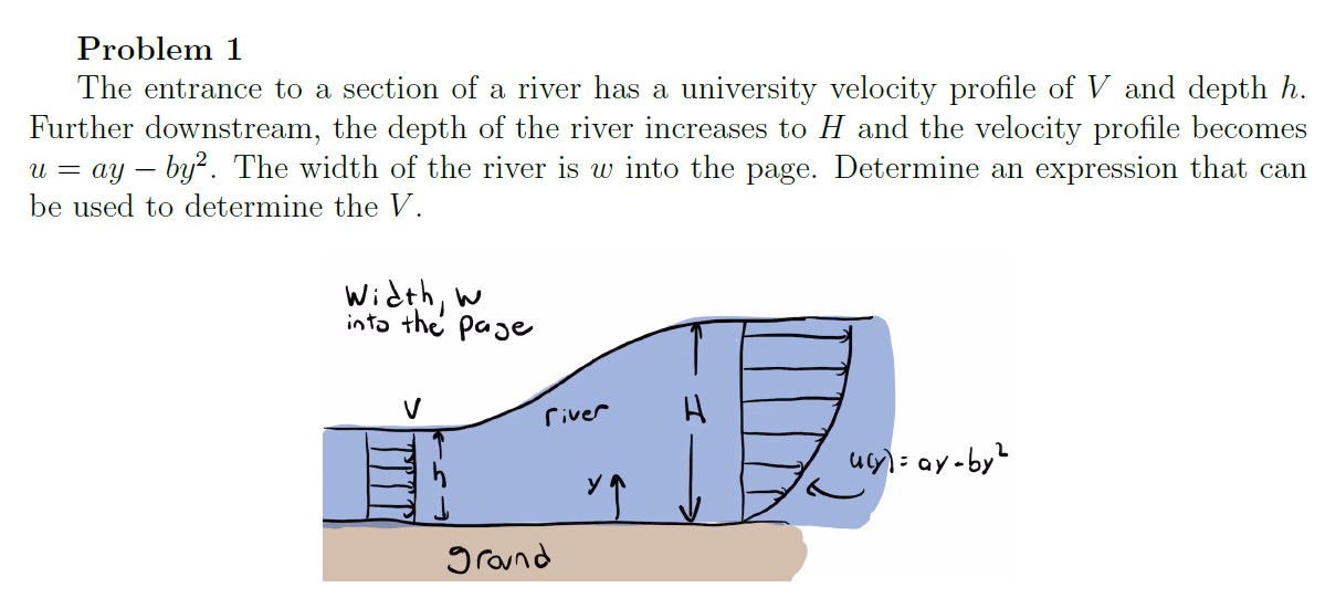Solved Problem 1 The entrance to a section of a river has a | Chegg.com