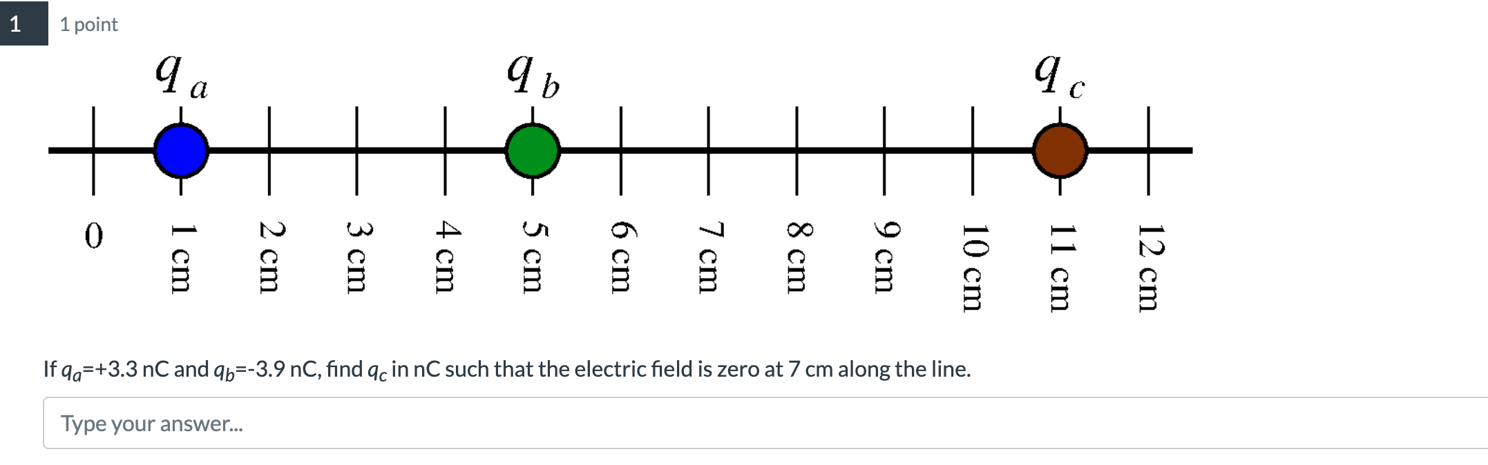 Solved qa=+3.3nC and qb=−3.9nC | Chegg.com