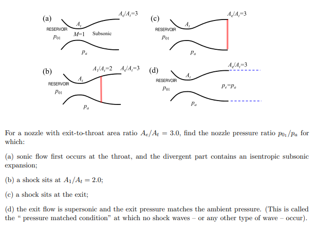 For a nozzle with exit-to-throat area ratio | Chegg.com