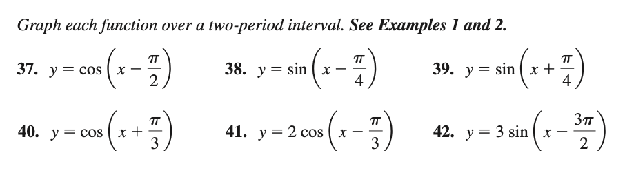 Solved Graph each function over a two-period interval. | Chegg.com