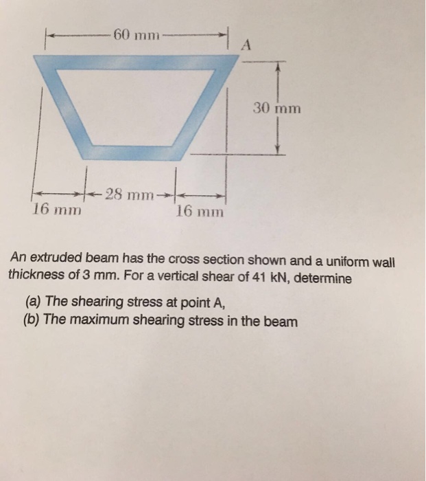 Solved An extruded beam has the cross section shown and a | Chegg.com