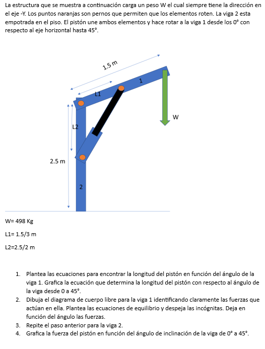 Solved La estructura que se muestra a continuación carga un | Chegg.com