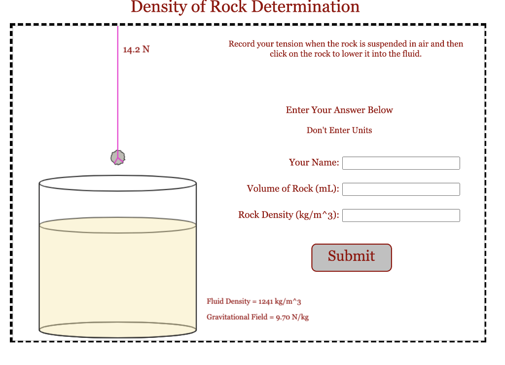 Solved Density of Rock Determination 14.2 N Record your | Chegg.com