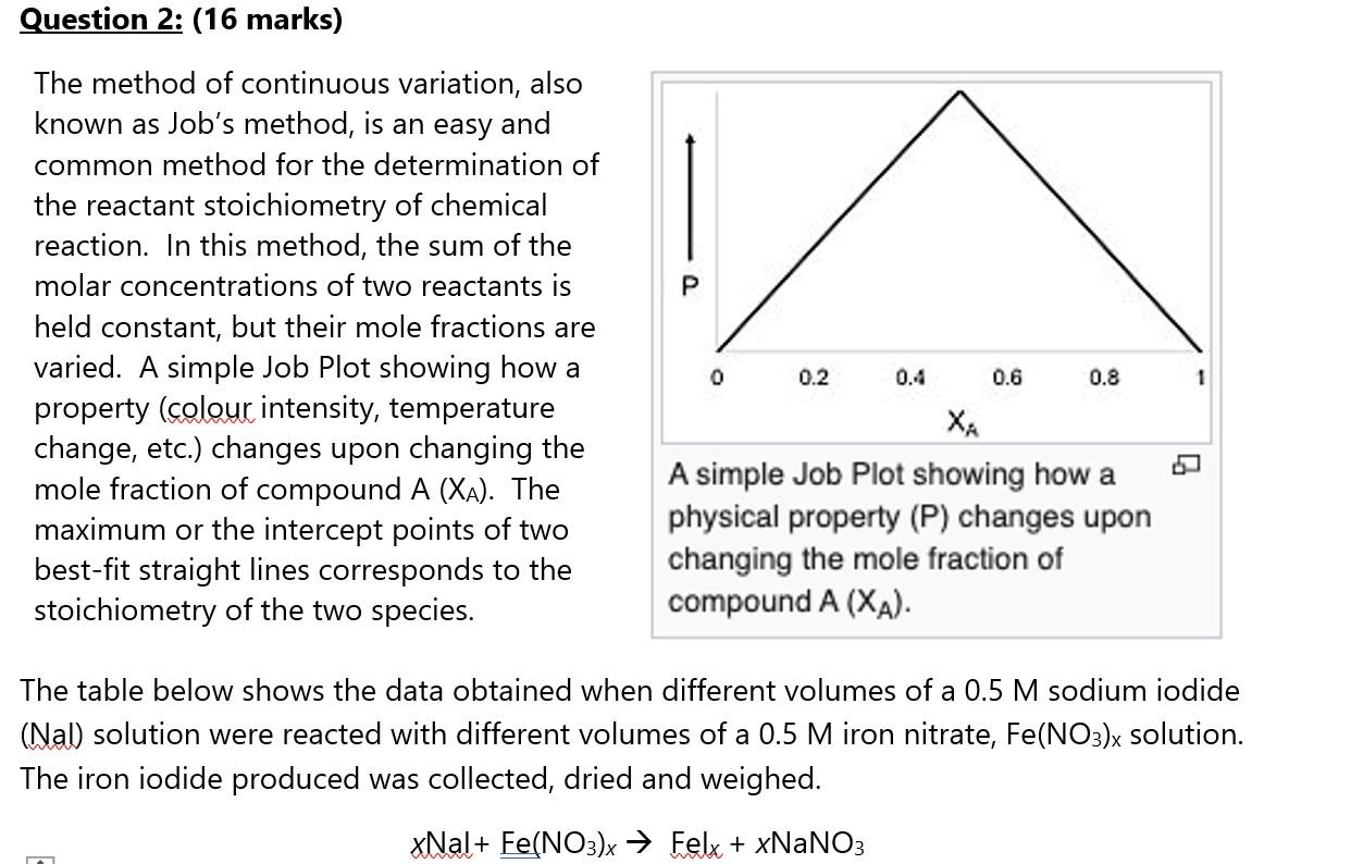 Solved Question 2: (16 marks) P The method of continuous | Chegg.com