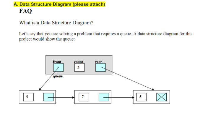 Solved C++, Please do A and unit 3 TITLE: Library Book | Chegg.com