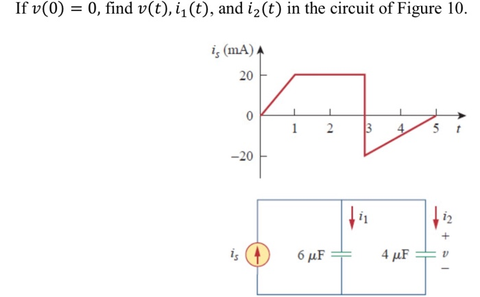Solved If v(0) - 0, find v(t), i1 (t), and i2(t) in the | Chegg.com