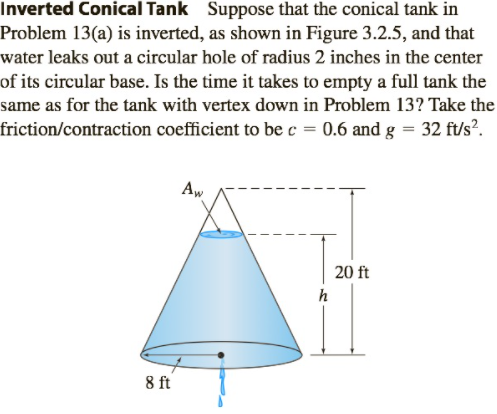 Inverted Conical Tank Suppose that the conical tank | Chegg.com