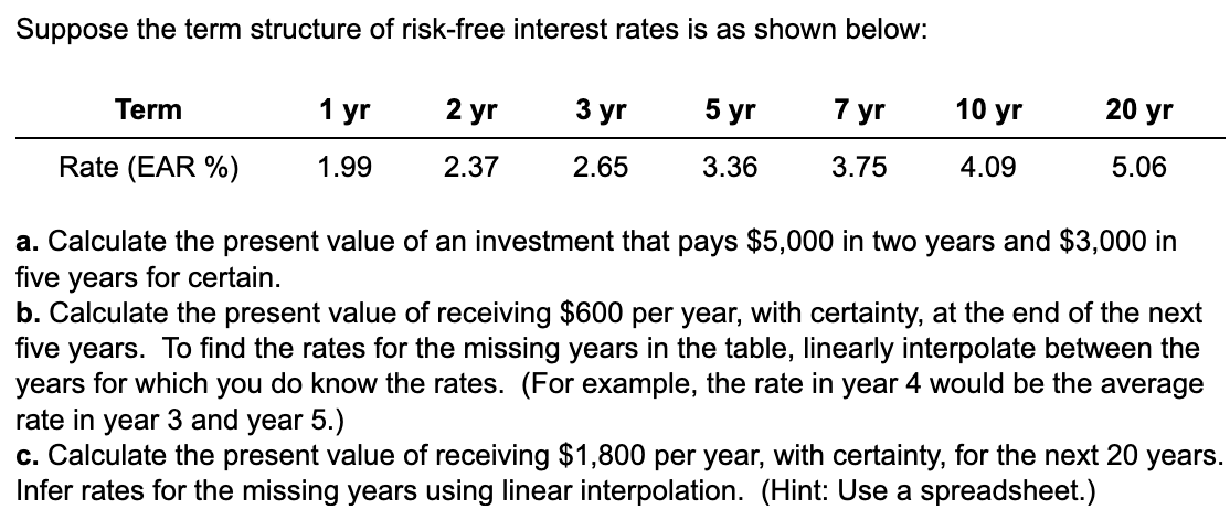Solved Suppose the term structure of risk-free interest | Chegg.com