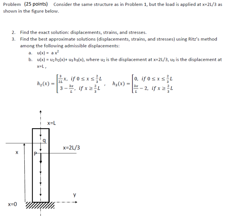 Solved Problem ( 25 ﻿points) ﻿Consider the same structure as | Chegg.com