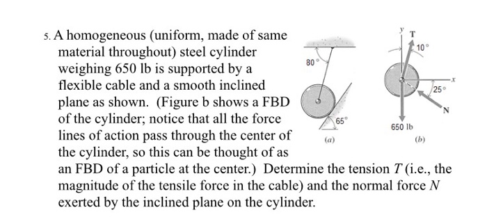 Solved 5. A homogeneous (uniform, made of same 10 material | Chegg.com