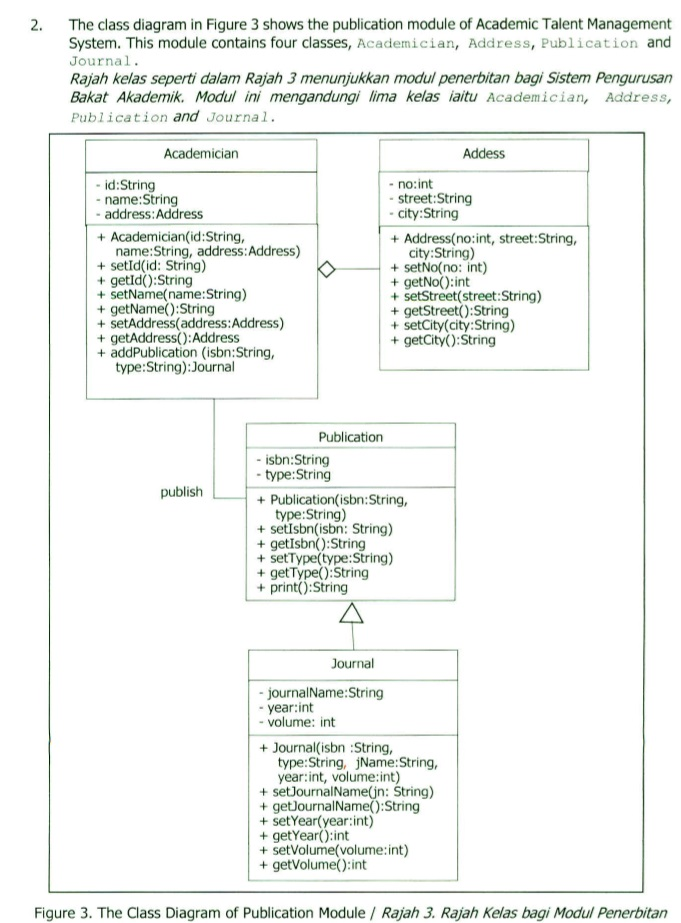 Solved 2. The class diagram in Figure 3 shows the | Chegg.com