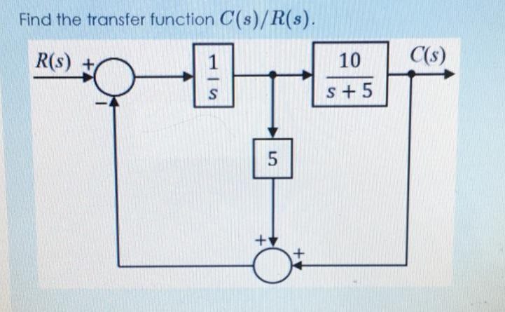Solved Find the transfer function C(s)/R(s). R(S) 1 10 C($) | Chegg.com