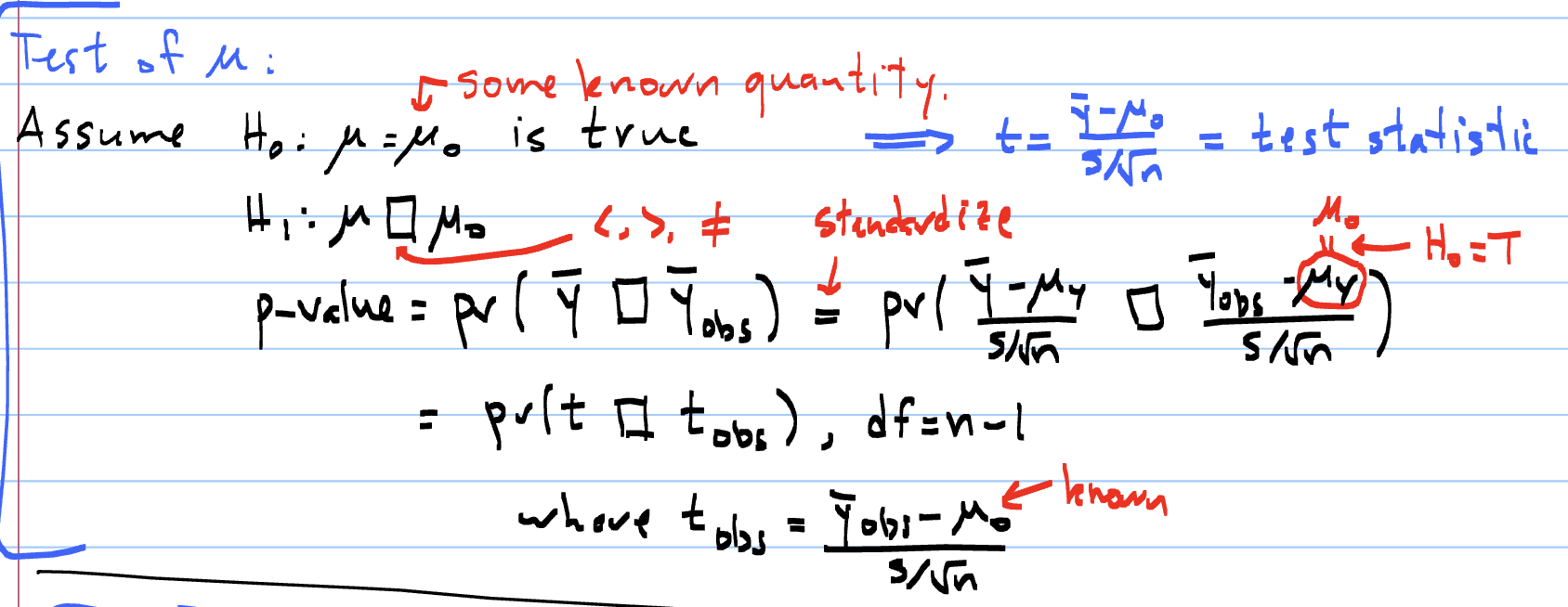 Test of μ : 5 some known quantity. Assume H0:μ=μ0 is | Chegg.com