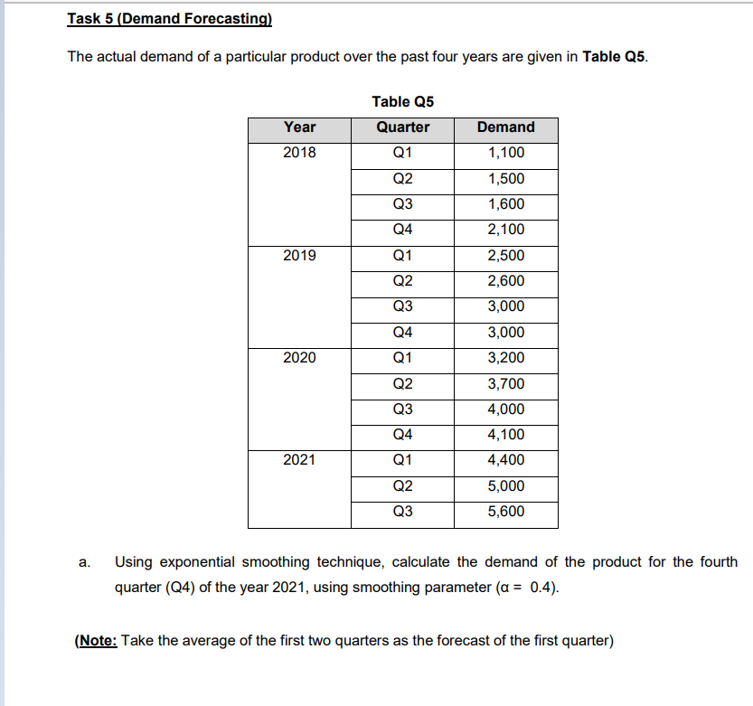 Solved Task 5 (Demand Forecasting) The actual demand of a | Chegg.com