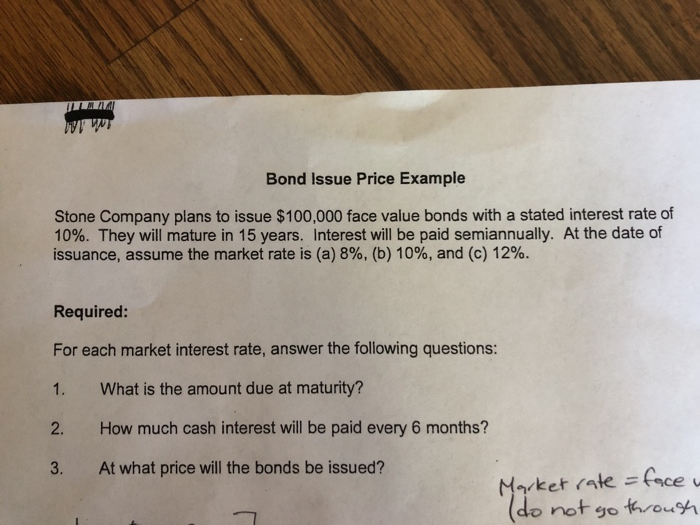 Solved Bond Issue Price Example Stone Company plans to issue | Chegg.com