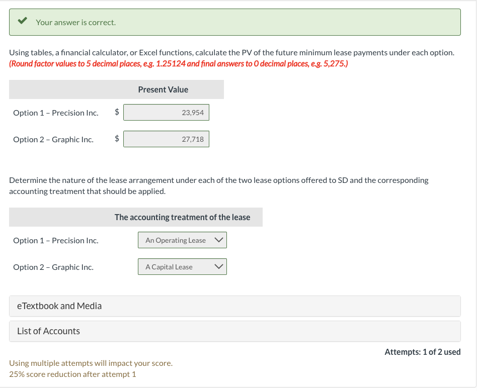 Solved Summarize and contrast the effects on SD's financial | Chegg.com