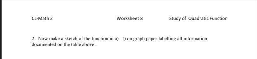 Solved CL-Math 2 Worksheet 8 Study of Quadratic Function | Chegg.com