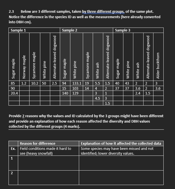 Solved Provide 2? ﻿reasons why the values and ID calculated | Chegg.com