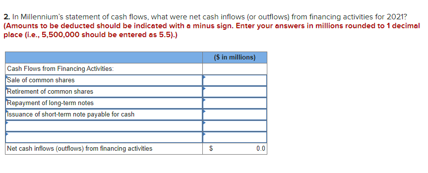 Solved Required information Exercise 21-14 (Algo) | Chegg.com
