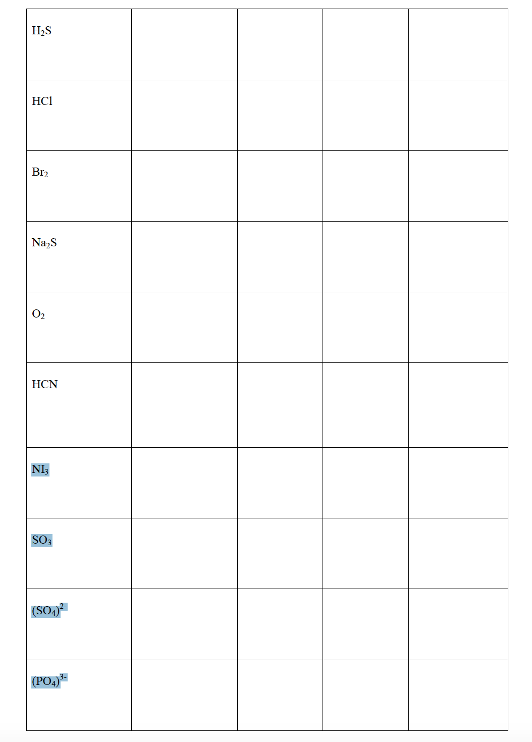 Solved III. Using the table of electronegativities from your | Chegg.com Solved III. Using the table of electronegativities from your | Chegg.com