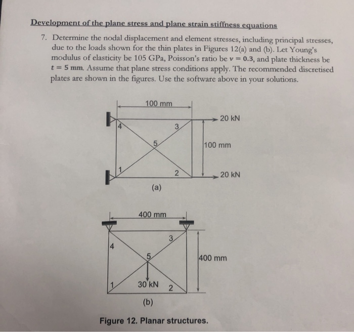Solved Development of the plane stress and plane strain | Chegg.com