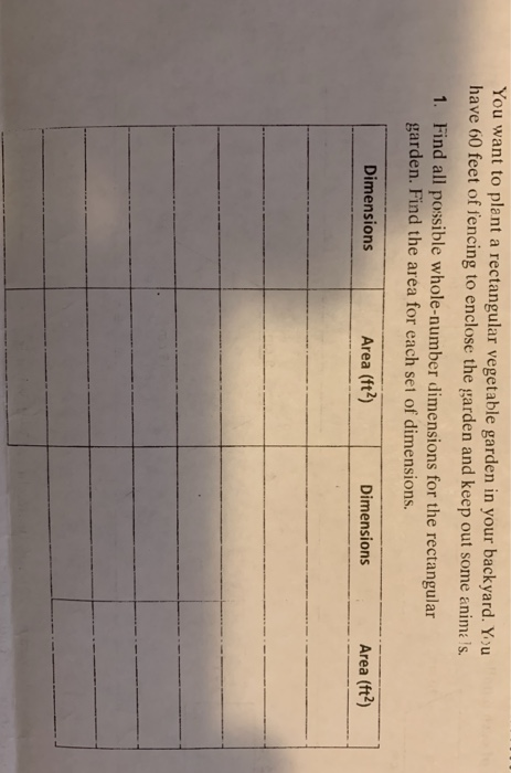 Solved You want to plant a rectangular vegetable garden in | Chegg.com