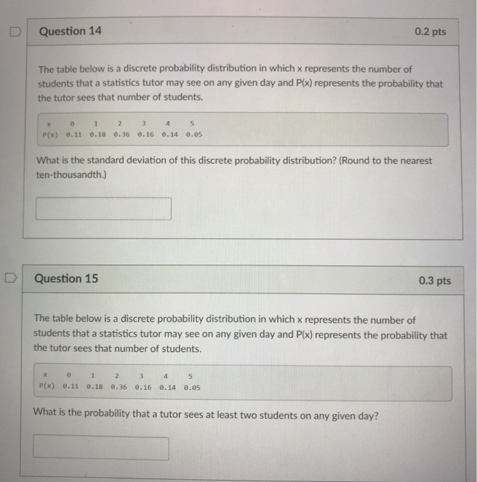 Solved 0.2 pts Question 12 The table below is a discrete | Chegg.com