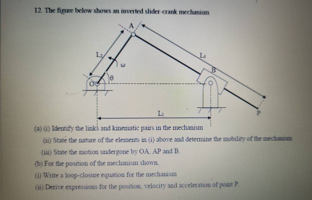 Solved The figure below shows an inverted slider-crank | Chegg.com