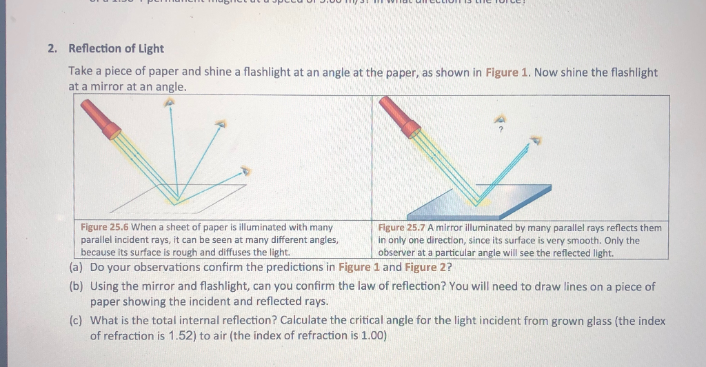 Solved Reflection of Light 2. Take a piece of paper and | Chegg.com