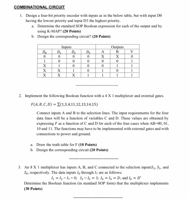 Solved MBIN ONAL CIR 1. Design a four-bit priority encoder | Chegg.com