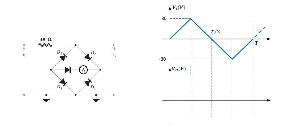 Solved The threshold voltages of D1-D4 diodes used in the | Chegg.com