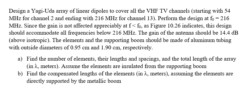 Solved Design a Yagi-Uda array of linear dipoles to cover | Chegg.com