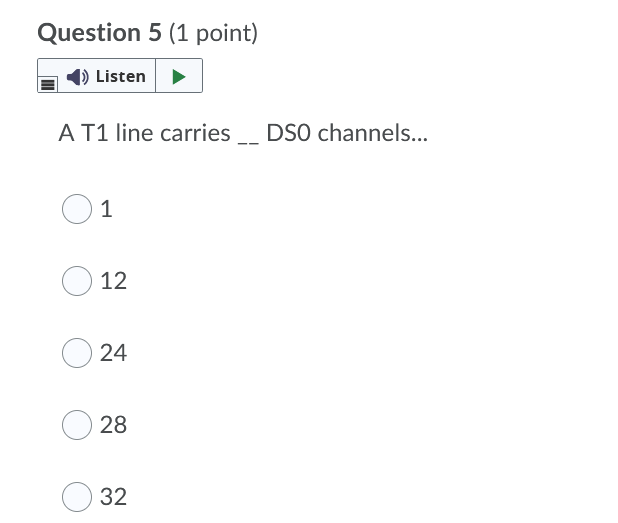 Solved Question 1 (1 point) Saved Listen FDM is best for | Chegg.com